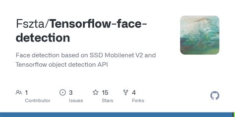 Github Fsztatensorflow Face Detection Face Detection Based On Ssd
