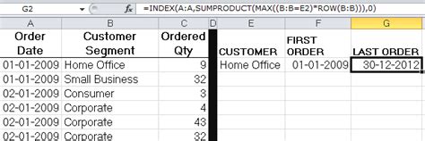 Sumproduct Excels Most Powerful Function Crispexcel Training
