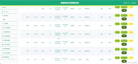 java毕设项目鑫通物流车辆调度系统mp4（java vue mybatis maven mysql） java物流项目调度中心 csdn博客