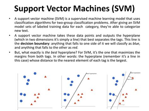 Supervised And Unsupervised Learning Ppt