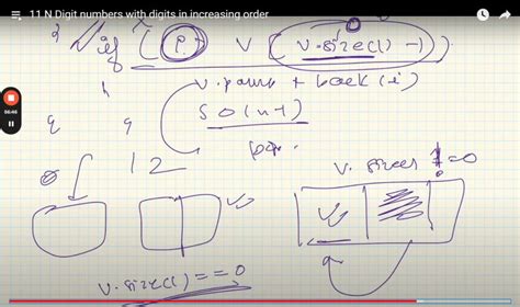 Saurav Kumar On Linkedin Dsa Backtracking Problemsolving