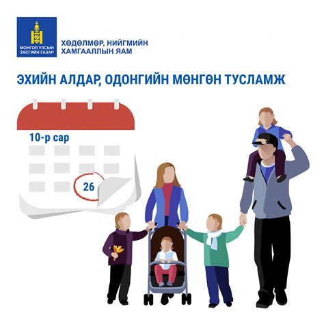 Нийгмийн халамжийн тэтгэвэр тэтгэмж хөнгөлөлт тусламжийг энэ сард олгох хуваарь