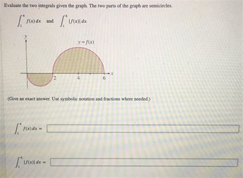 Solved Evaluate The Two Integrals Given The Graph The Two