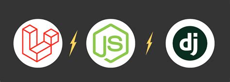 7 Must Have Laravel Packages For Building High Quality Web Applications