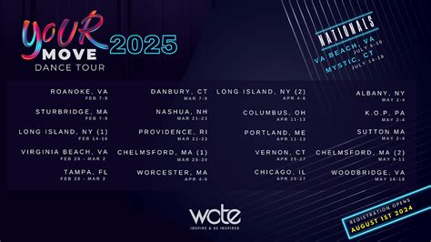 World Class Talent Experience Inc Dance Competition