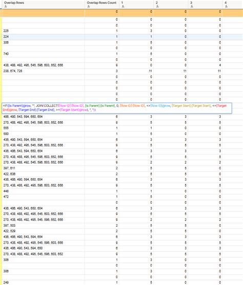 Help With Formula Issue Not Comparing Correct Data Values — Smartsheet
