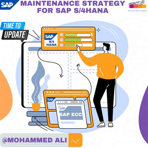 Mohammed Ali On Linkedin Sap Sap Announcement Saps4hana Customers