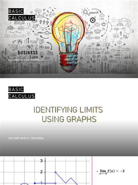 Calculus Limits For Beginners Pdf