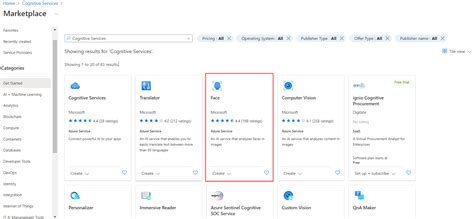 face detection and matching with azure cognitive services ml hive