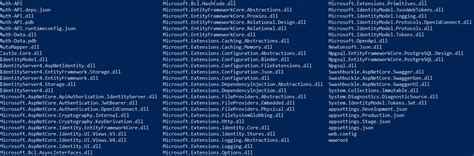 containerizing your first netcore microservice with docker and creating ci cd pipelines with