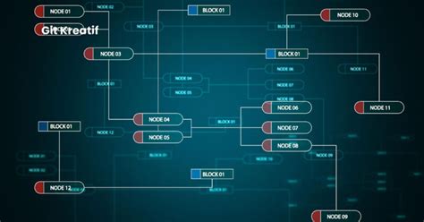 Mengenal Teknik Grid System Dalam Desain Grafis Git Kreatif Blog