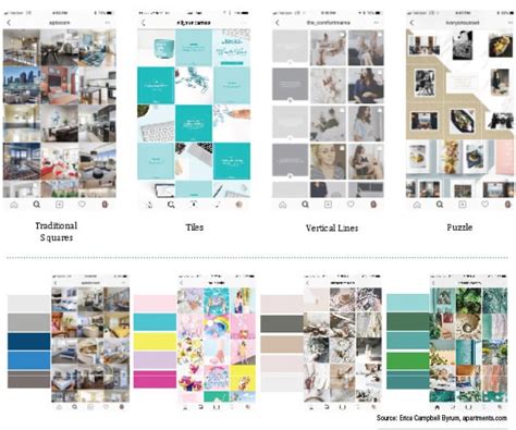 How Color Choice And Grid Layout Can Influence Engagement On Brands Instagram Feed