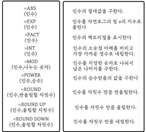 알아두면 유용한정보 초보자를 위한 엑셀함수 총정리 두번째 네이버 블로그