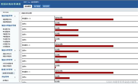 Javaweb基于jspservlet开发校园在线问卷调查系统 课程设计 大作业 毕业设计源码jsp问卷调查代码 Csdn博客