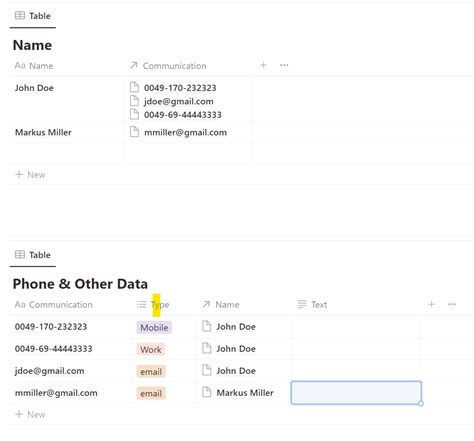 Multiple Entries In Database Cell Urelgies Question Rnotion