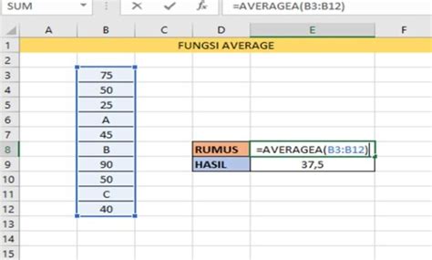 Fungsi Average Di Excel Biar Ngitung Rata Rata Nggak Bikin Pusing