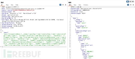 利用别称突破GraphQL API请求限制进行暴力破解 FreeBuf网络安全行业门户 利用别称突破GraphQL API请求限制进行暴力破解 FreeBuf网络安全行业门户