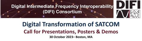 Ws 04 Digital Transformation Of Satellite Communications Juan D Deaton Phd