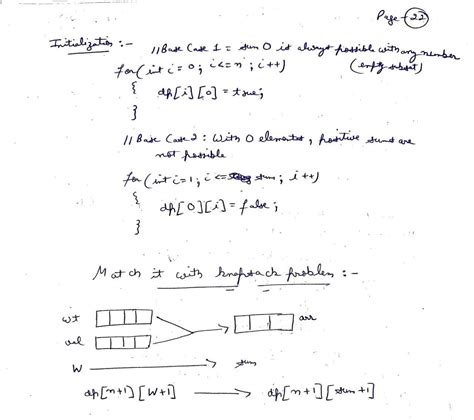 Subset Sum Equals To Target