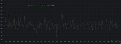 using qp mode with hevc qsv for bitrate control · issue 298 · cesnet