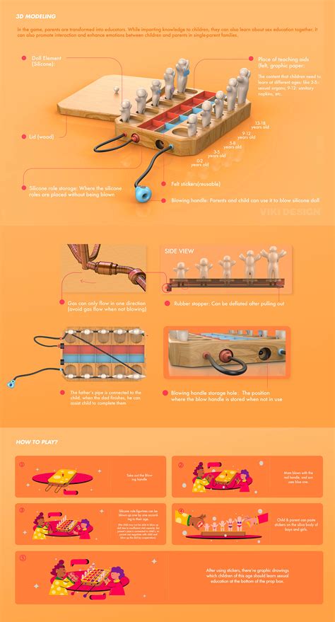 Sex Education Game Design On Behance