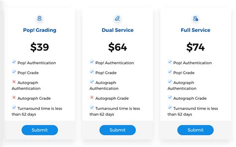 Yes Psa Graded Funko Pops Are Now A Thing Card Review Club