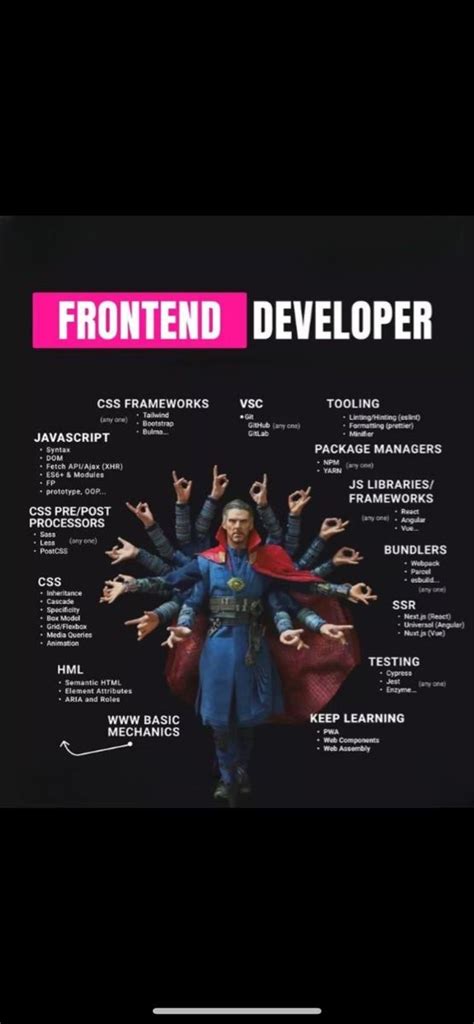 Frontend Skills