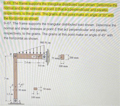 solved 9 66 the frame supports the triangular distributed