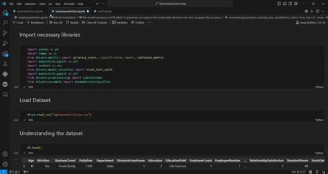 completed task 2 employee turnover prediction with technohacks noor waleed posted on the