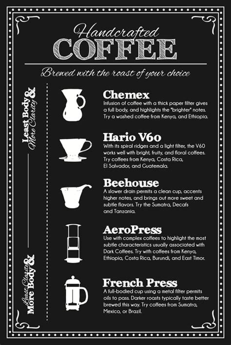 Coffeecafe Menu 35 Free Templates In Psd Eps Documents Download Free And Premium Templates