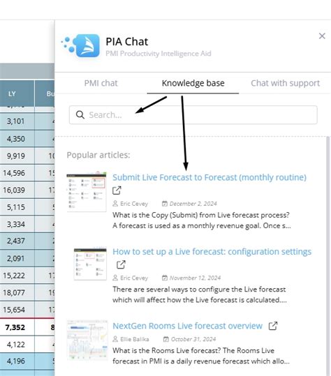 Knowledge Base Blade In Pmi Pmi Knowledge Base By D2o