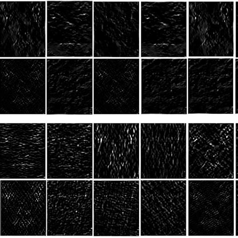The Visualization Of Feature Maps Produced In Each Layer For An Input