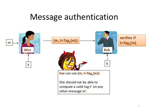 Lecture 2 Message Authentication