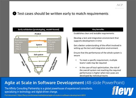 early test case development for software alignment ppt slide