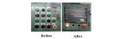 Machine Control Panel Modified Download Scientific Diagram