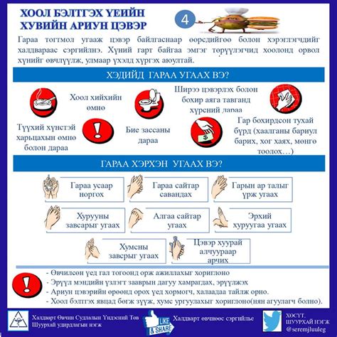 ХООЛ БЭЛТГЭХ ҮЕИЙН ХУВИЙН АРИУН ЦЭВЭР Багануур Эрүүл Мэндийн Төв