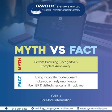 Unique System Skills Llc On Linkedin Mythvsfact Incognito Browsing Cybersecurity Privacy