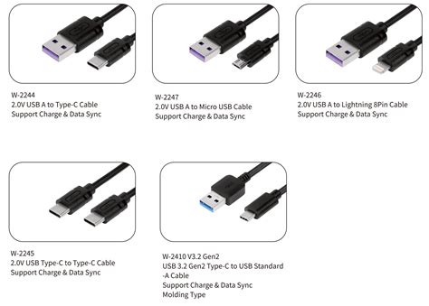 通用串行总线c型通用电缆 最低价格通用串行总线c至c电缆快速充电支持20v 3a 60w