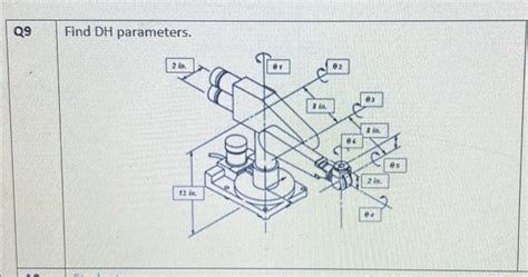 Solved Find Dh Parameters