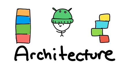 Modern Android App Architecture An Overview By Aldo Socarras Medium