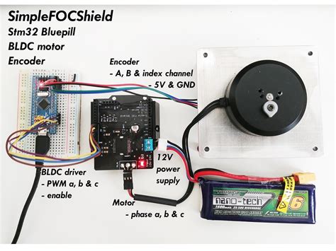 setup examples arduino foc