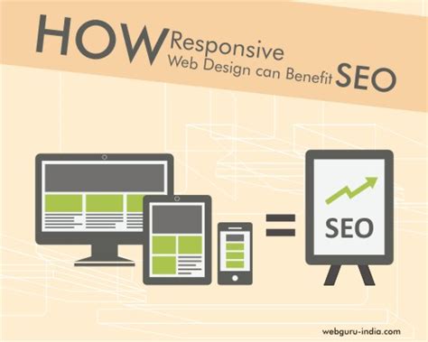 How SEO Can Benefit From A Responsive Web Design