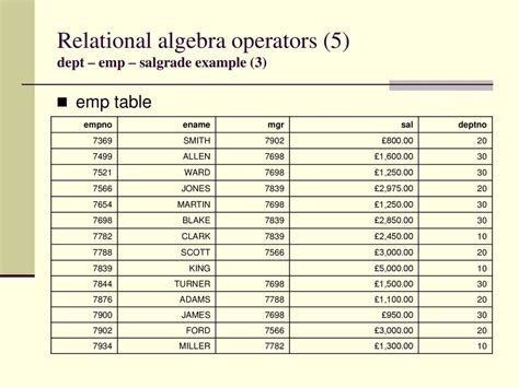 lecture 16 the relational data model ppt download