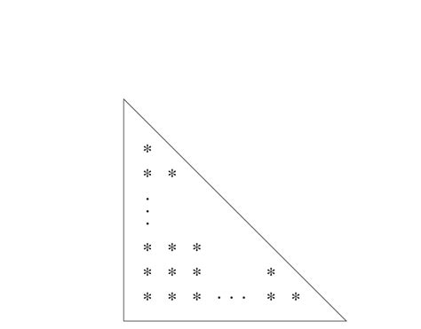 Unit Simplex And The Interpolation Nodes Download Scientific Diagram