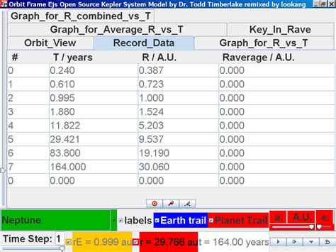 🪐7 5 kepler s solar system javascript html5 webgl applet simulation