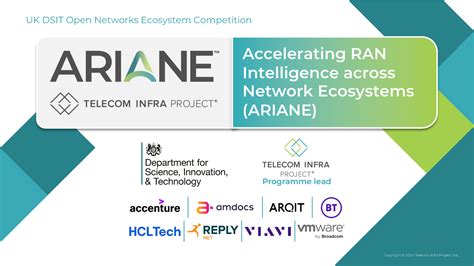 Accelerating Ran Intelligence Across Network Ecosystems Ariane Telecom Infra Project