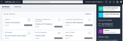 Chapter 1 Oracle Cloud Fundamentals Developing Robust Date And Time Oriented Applications In