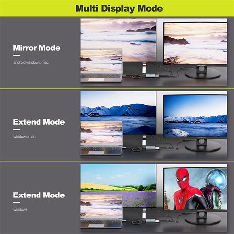 Buy Fairikabe USB C To Dual DisplayPort MST Hub Splitter Dual K Hz USB Type C To X