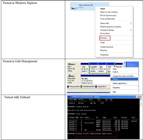 8 Ways The File Or Directory Is Corrupted And Unreadable