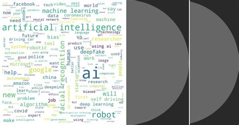 List Ai Reading Resources Curated By Roshin Johnson Medium